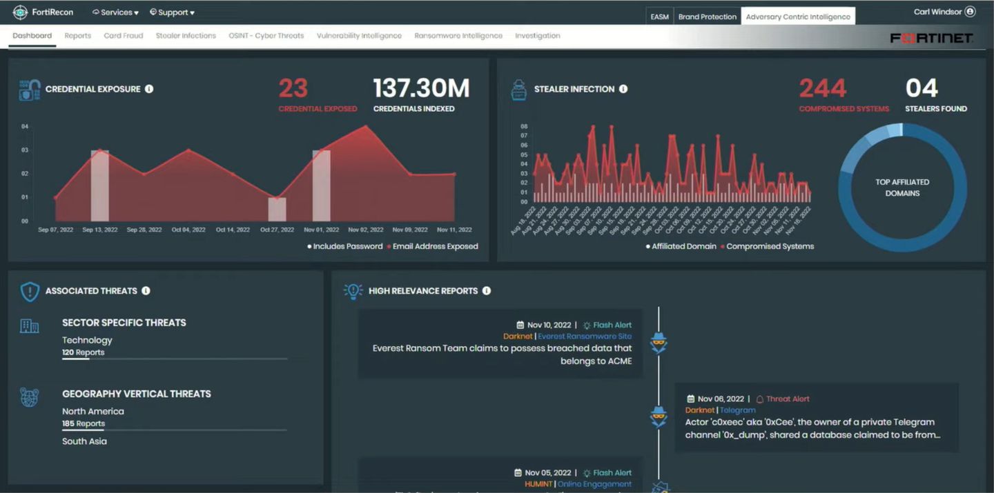 Fortinet推數位風險防護，囊括EASM、品牌冒用與敵情掌握 | iThome